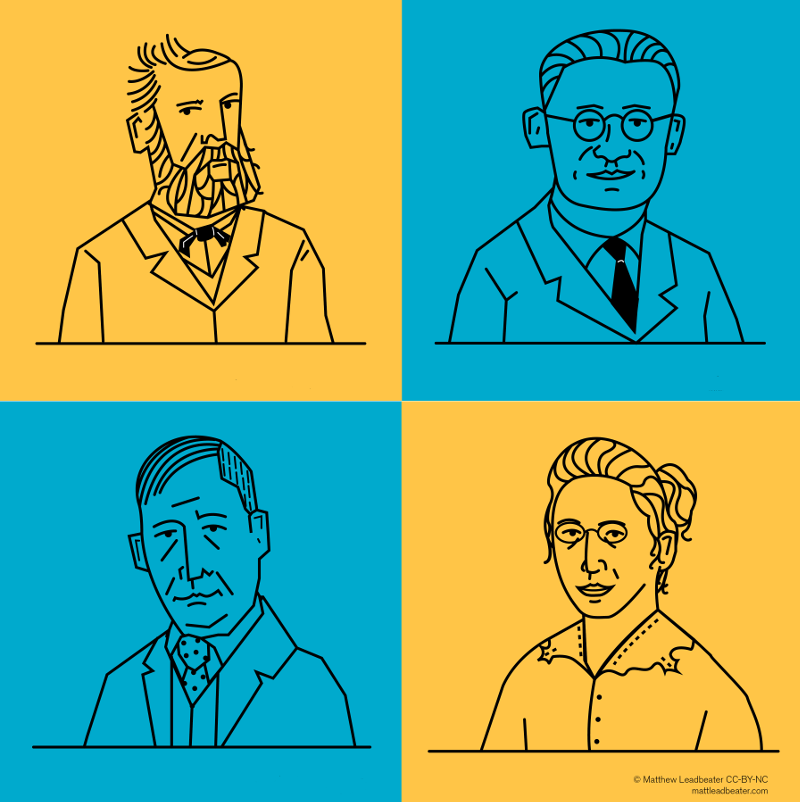 fourportraits – Open Logic Project